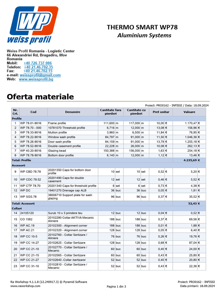PRO0162 - Bon de Consum | PDF