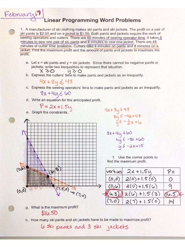 m3h Feb 6 Notes | PDF