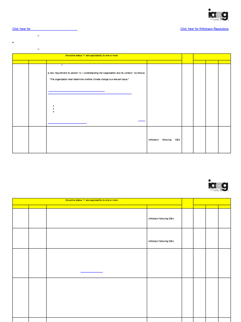 ICOT Resolutions Log | PDF
