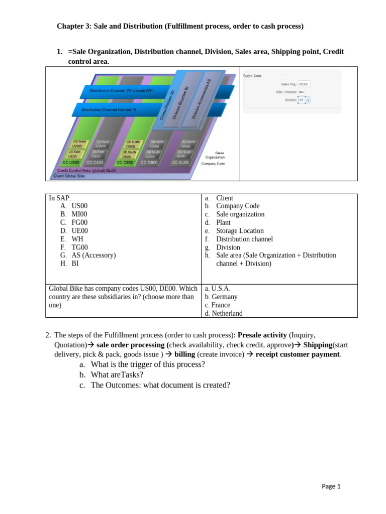 BIS Review 2024 - Chapter 3 | PDF | Receipt | Business