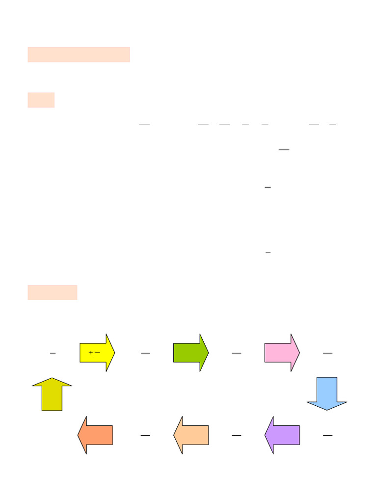 What Was The Question | PDF
