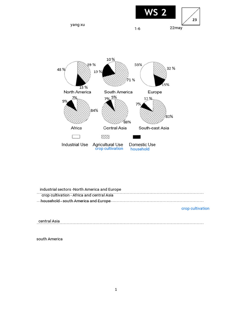 Kami Export - Yang Xu (Manjusriss) - Chap 4 WS 2 EXP | PDF