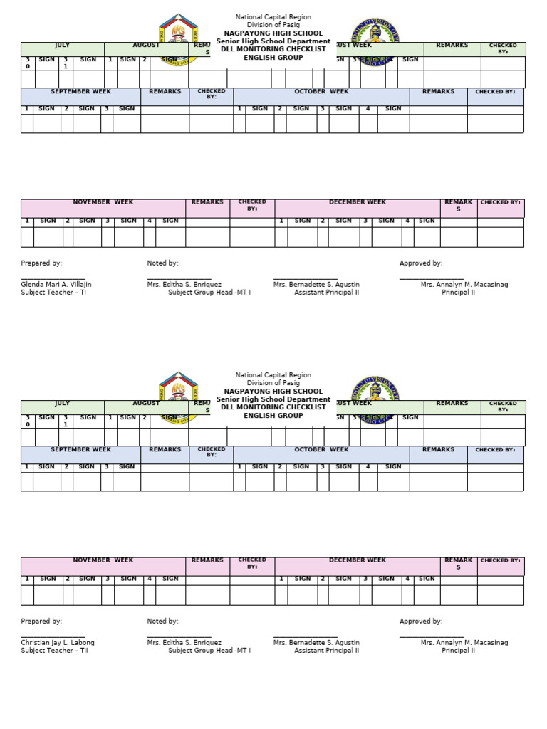 Individual Checklist Grade 12 2024 2025 | PDF