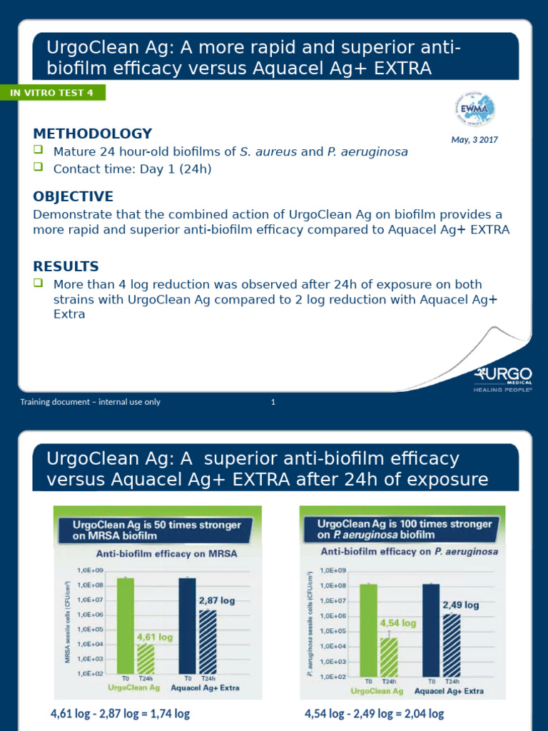 UrgoClean Ag | PDF