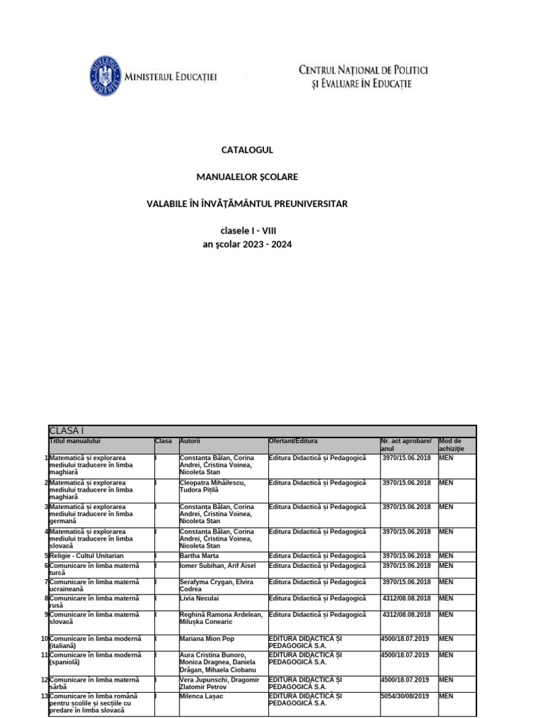 Catalog Manuale Scolare Invatamant Preuniversitar 2023 2024 Clasele I ...