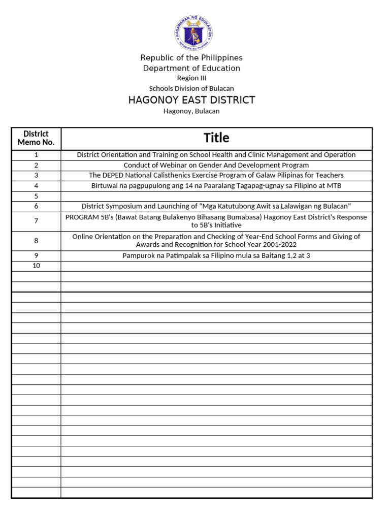 District Memorandum | PDF