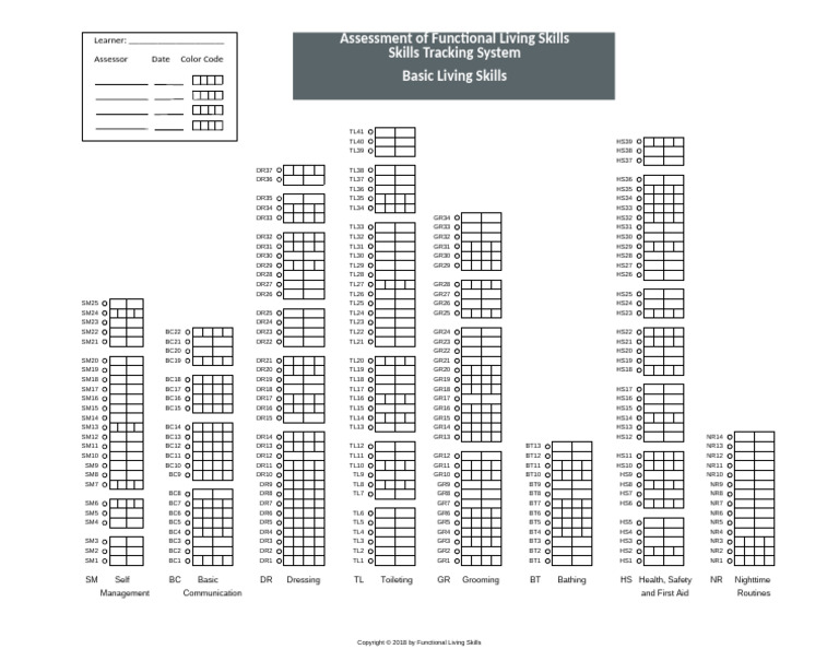 Afls Grid Basic Living Skills | PDF