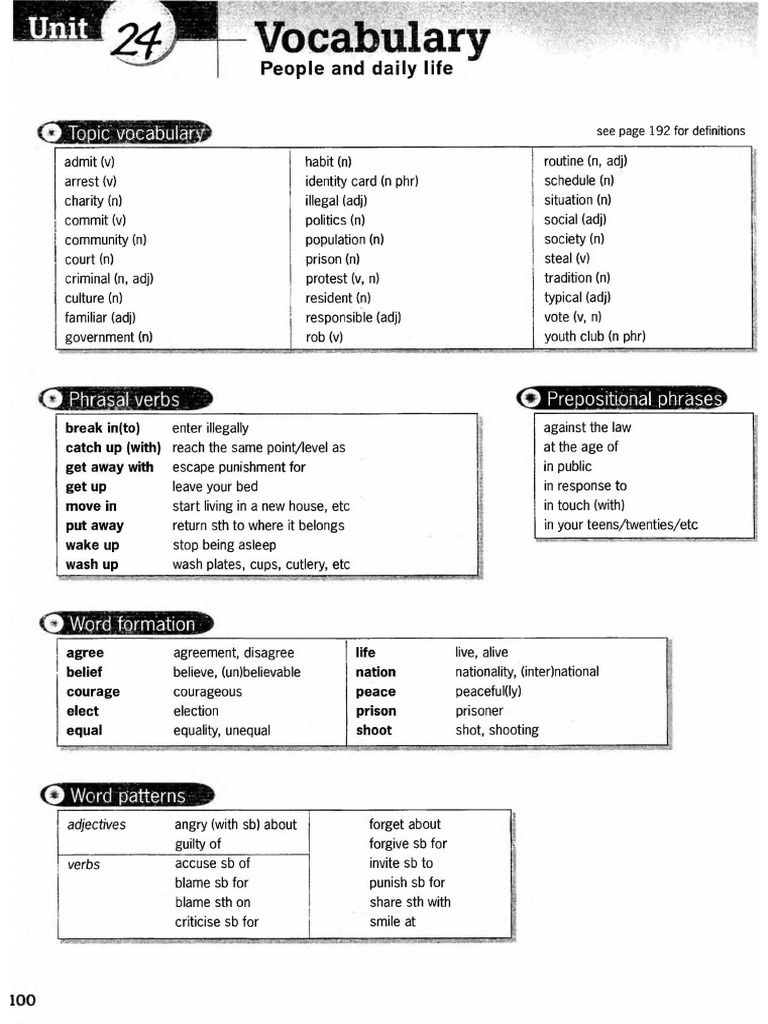 Vocabulary B1 | PDF