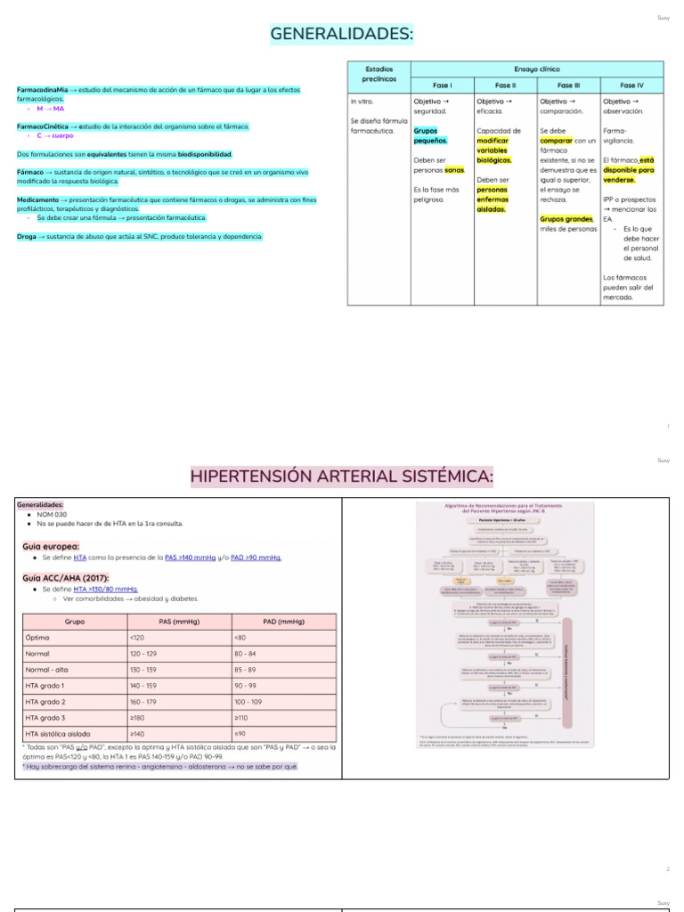 Guía Final Farma | PDF