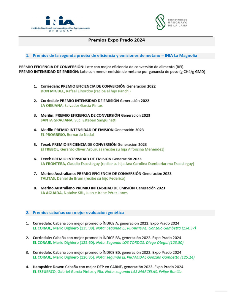 Premios Ovinos INIA SUL Prado 2024 | PDF