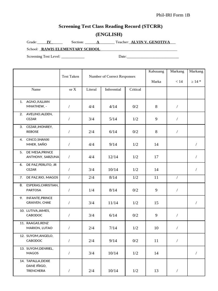 Screening Test Result | PDF