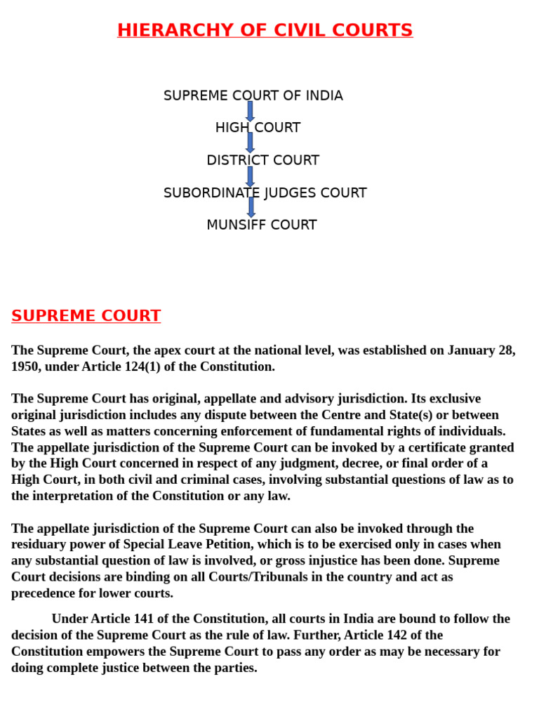 Hierarchy of Courts | PDF