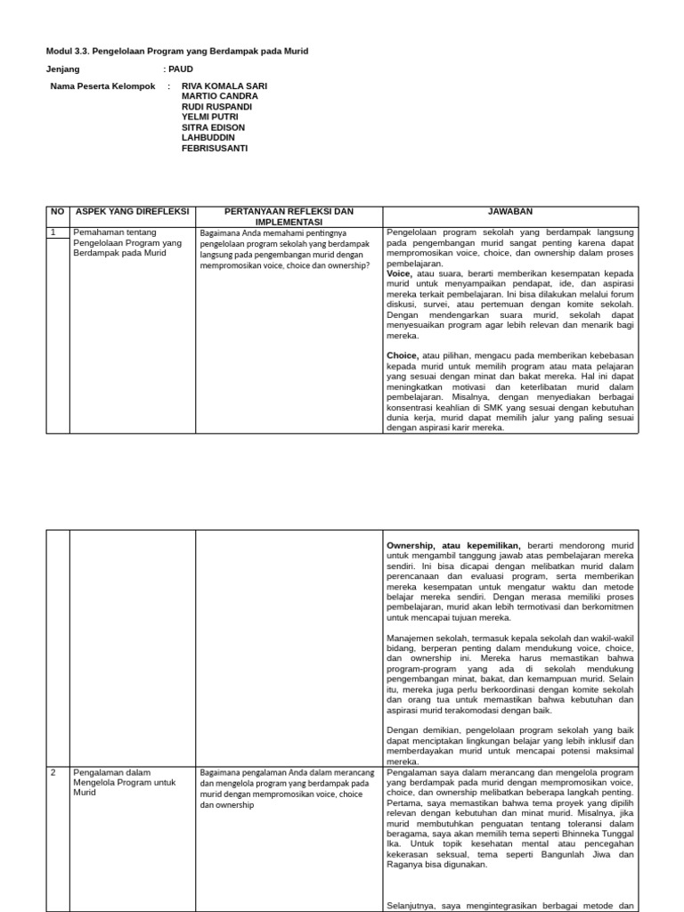 Tugas LK 3 GP Refleksi Dan Diseminasi Modul 3 | PDF