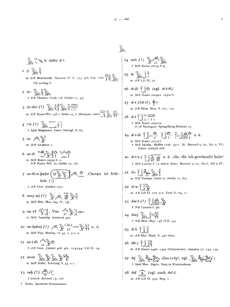 Ranke (1935) - Die Ägyptischen Personenname BD I-I (A-B) | PDF