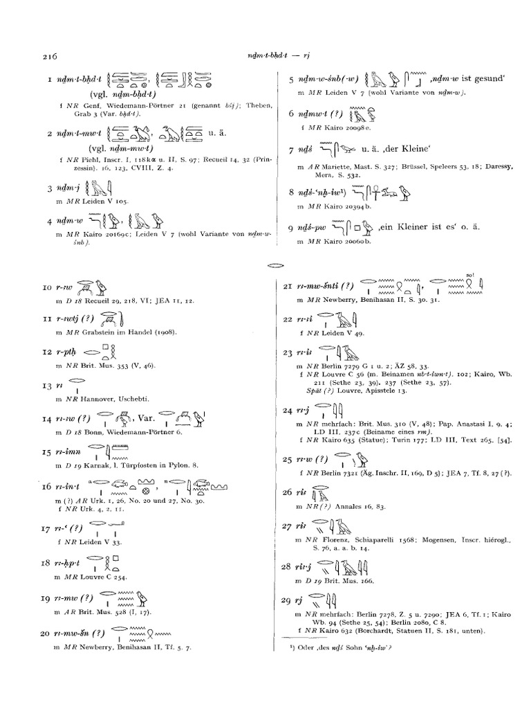 Ranke (1935) - Die Ägyptischen Personenname BD I-III (R-S) | PDF