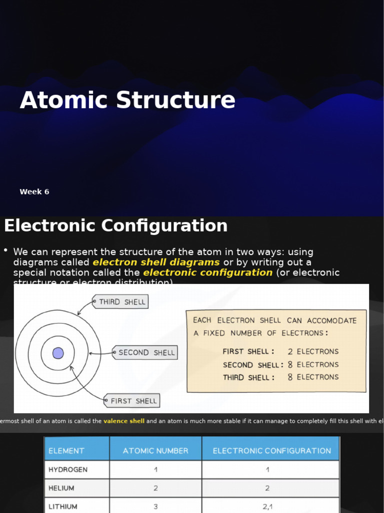 Atomic Structure - Part 2 | PDF