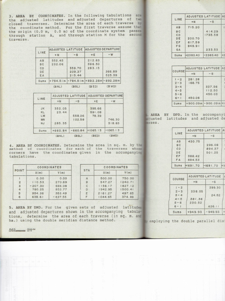 Prob Set Area Computation | PDF