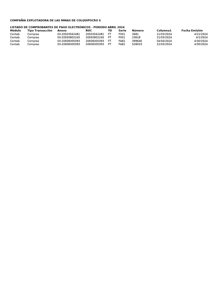 Errores Cemico 04 | PDF