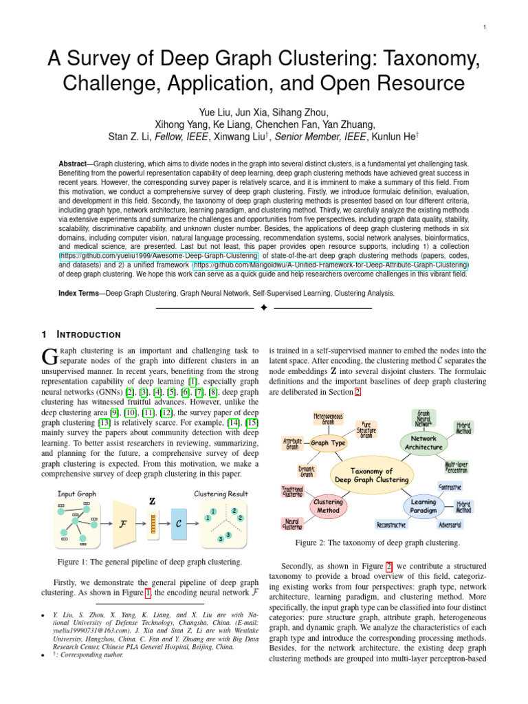 A Survey of Deep Graph Clustering | PDF | Cluster Analysis | Deep Learning