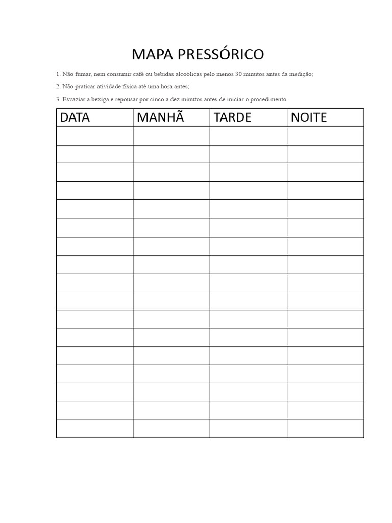 Mapa Pressorico | PDF