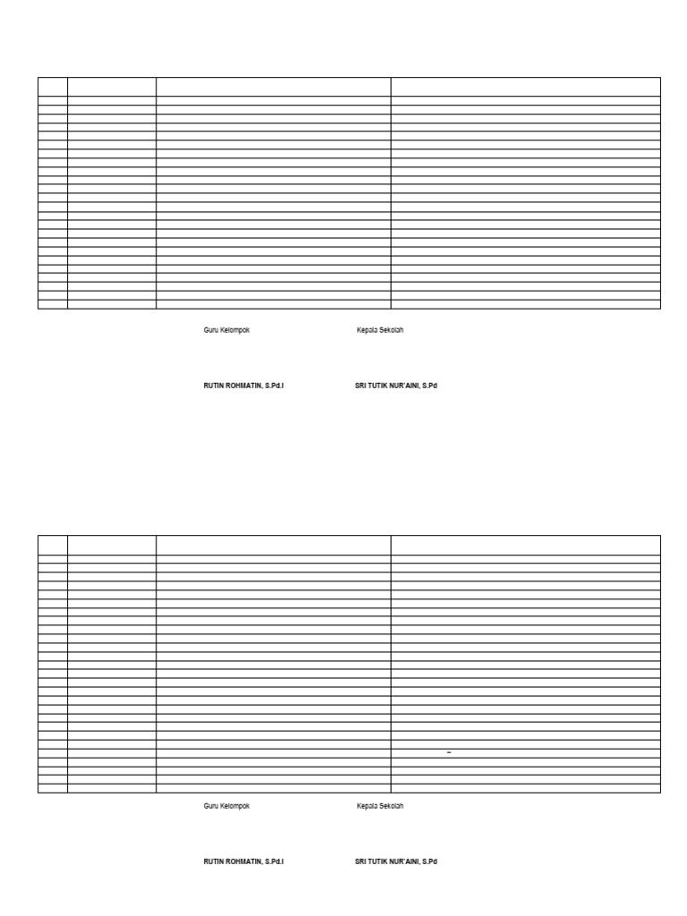 RPPM Semester I B 2023-2024 | PDF