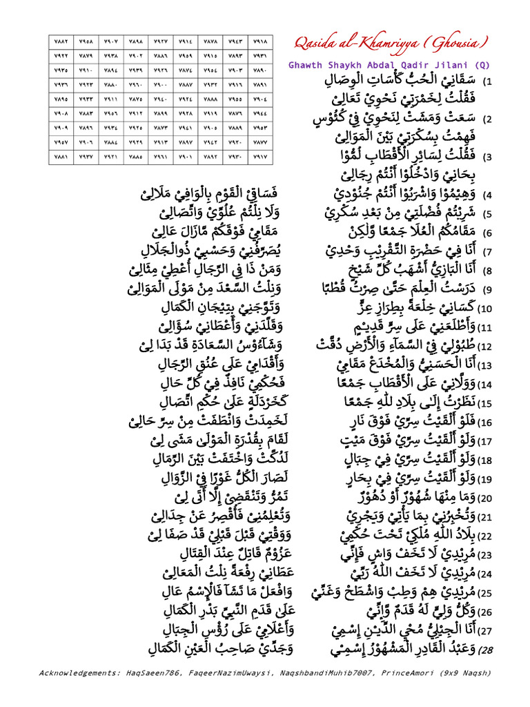 Qasida Al Khamriyyah Shaykh Abdal Qadir Jilani Q A4 Naqsh & Translation ...