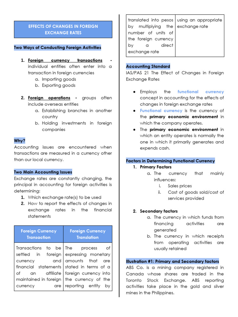 (PRELIM) BSA-3106 - International-Accounting | PDF | Exchange Rate | Currency