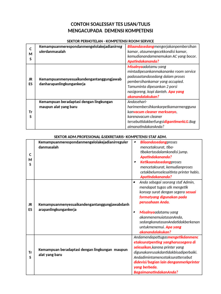 6 CONTOH SOAL ESSAY CMS, TRS, Jres | PDF