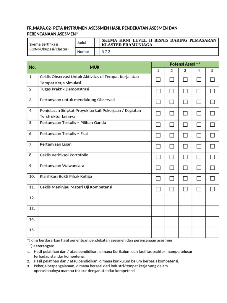FR - Mapa.02 - Peta Instrumen Asessmen Hasil Pendekatan Asesmen Dan Perencanaan Asesmen | PDF