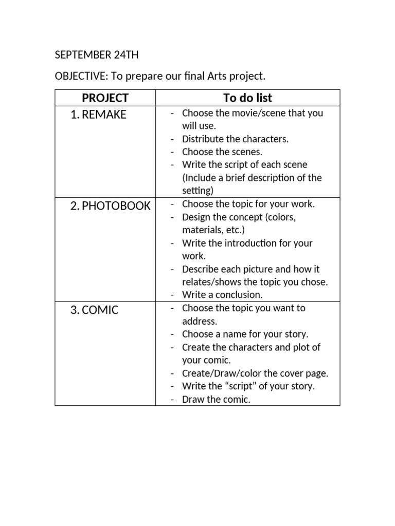 The Arts Final Project | PDF