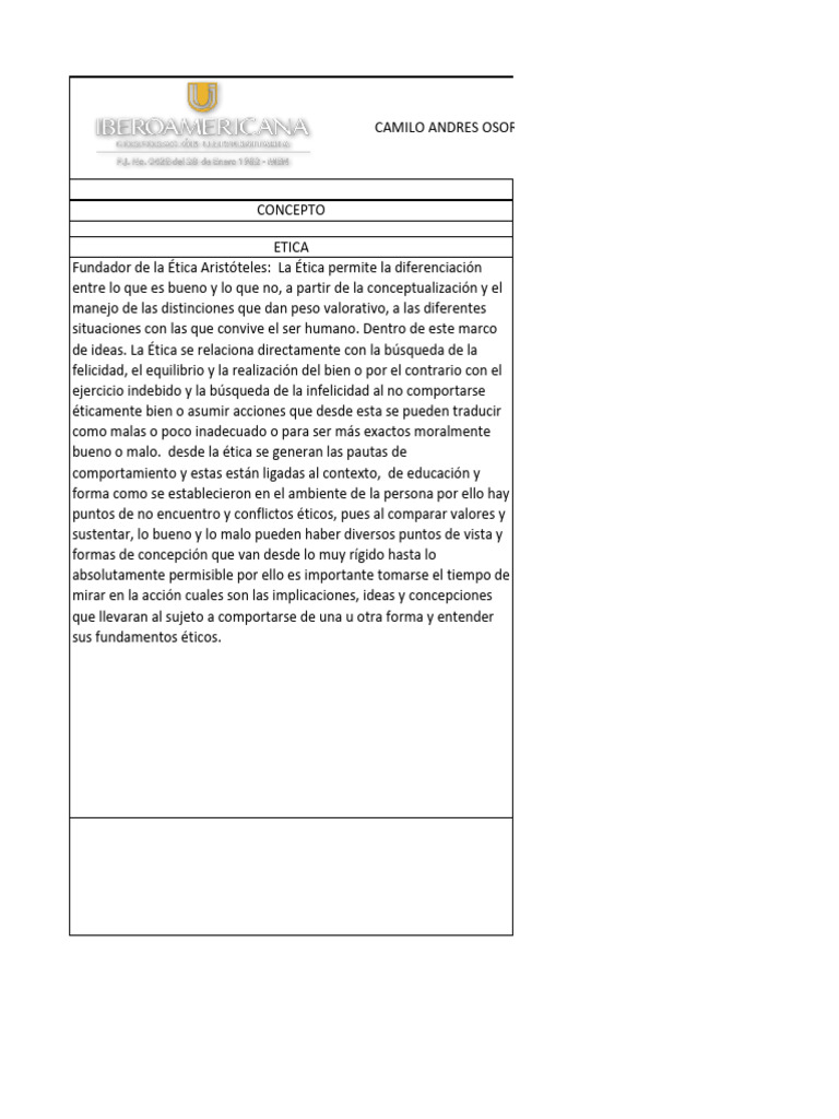 Atividad 3 de Etica Busqueda Activa | PDF