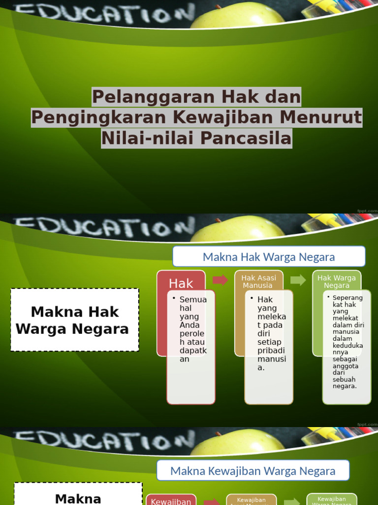 Pertemuan 1 PKN Ganjil 2024 | PDF