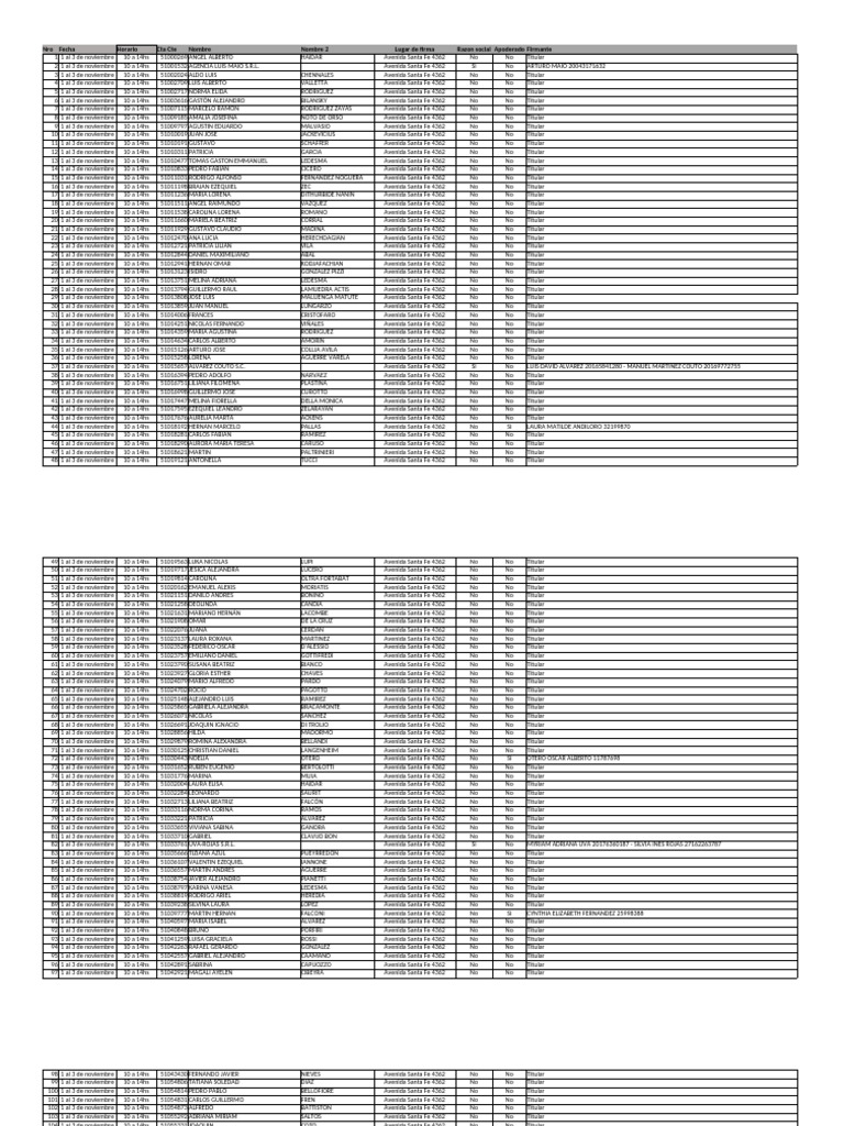119 para Turnos (Ausentes Tanda 21) | PDF