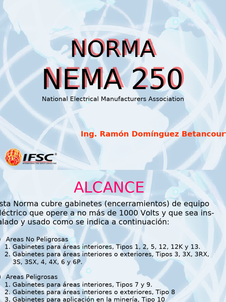 Nema 250 | PDF