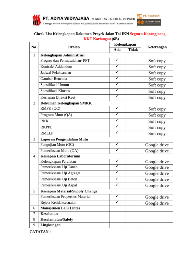 Check List Kelengkapan Dokumen 6A Dan 6B | PDF