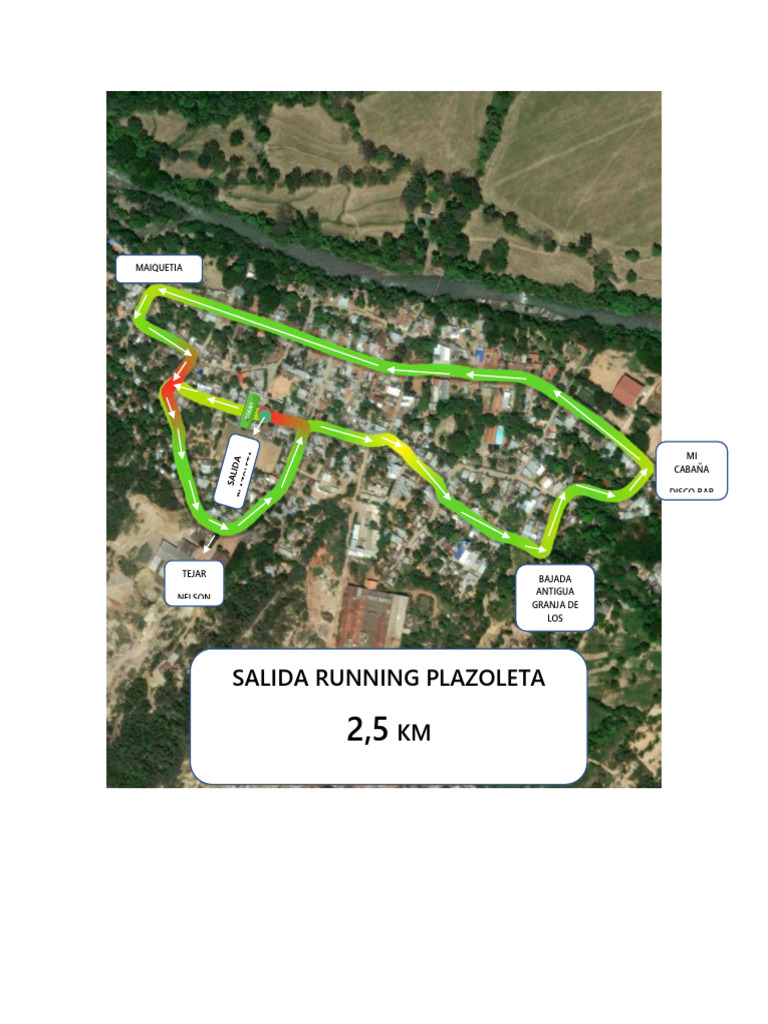 RUNNING | PDF
