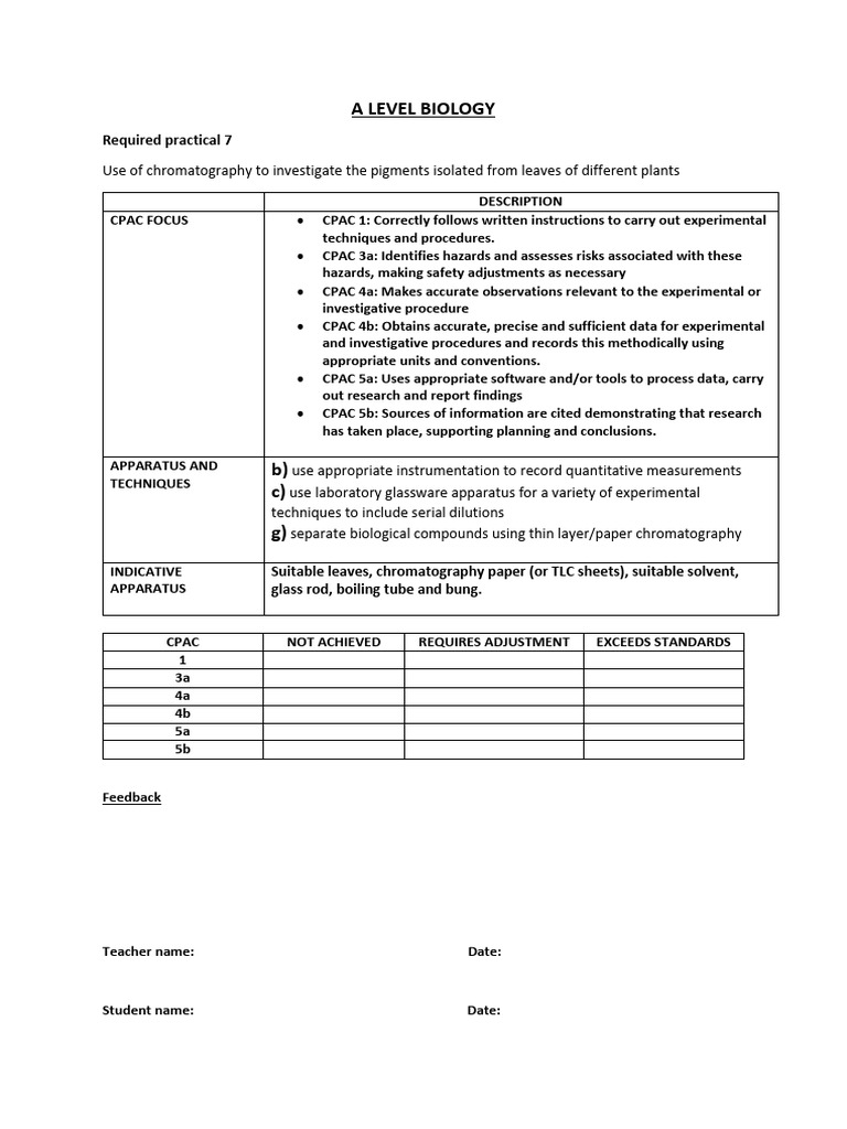 CPAC Required Practical 7 | PDF