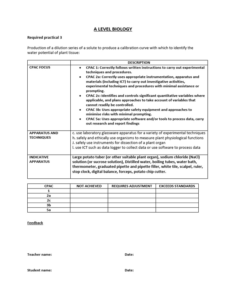 CPAC Required Practical 3 | PDF