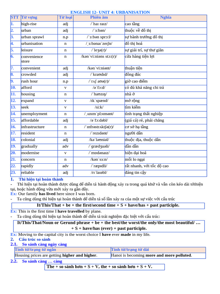 UNIT 4 - HS Full | PDF
