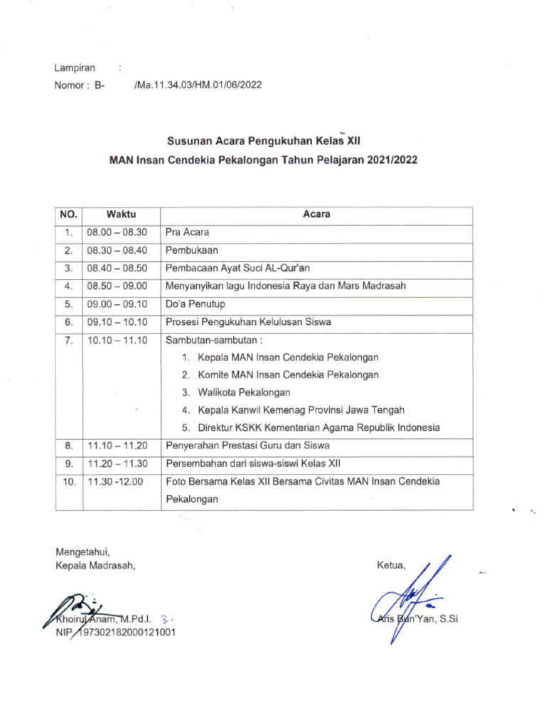Rundown Acara Pengukuhan Wisuda | PDF