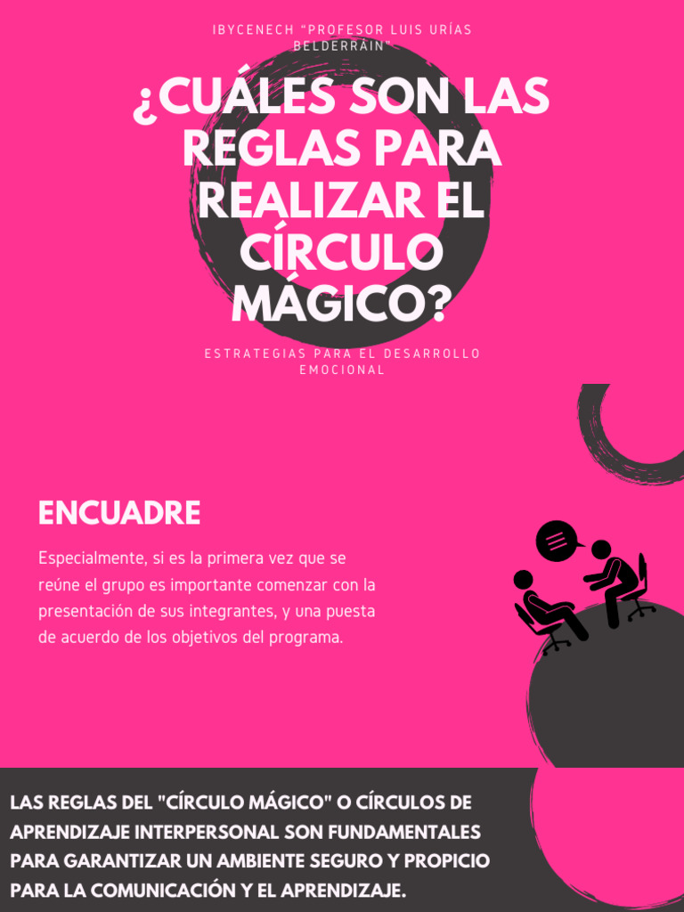 ¿Cuáles Son Las Reglas para Realizar El Círculo Mágico | PDF