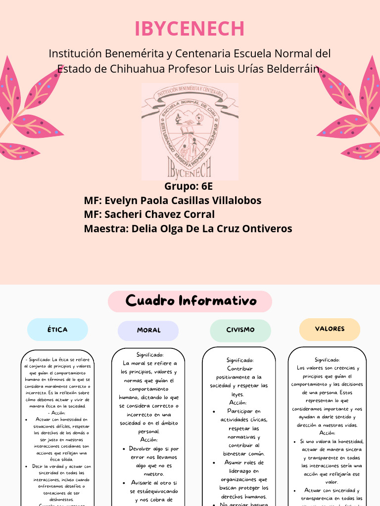 Actividad 1 Ej 2 | PDF