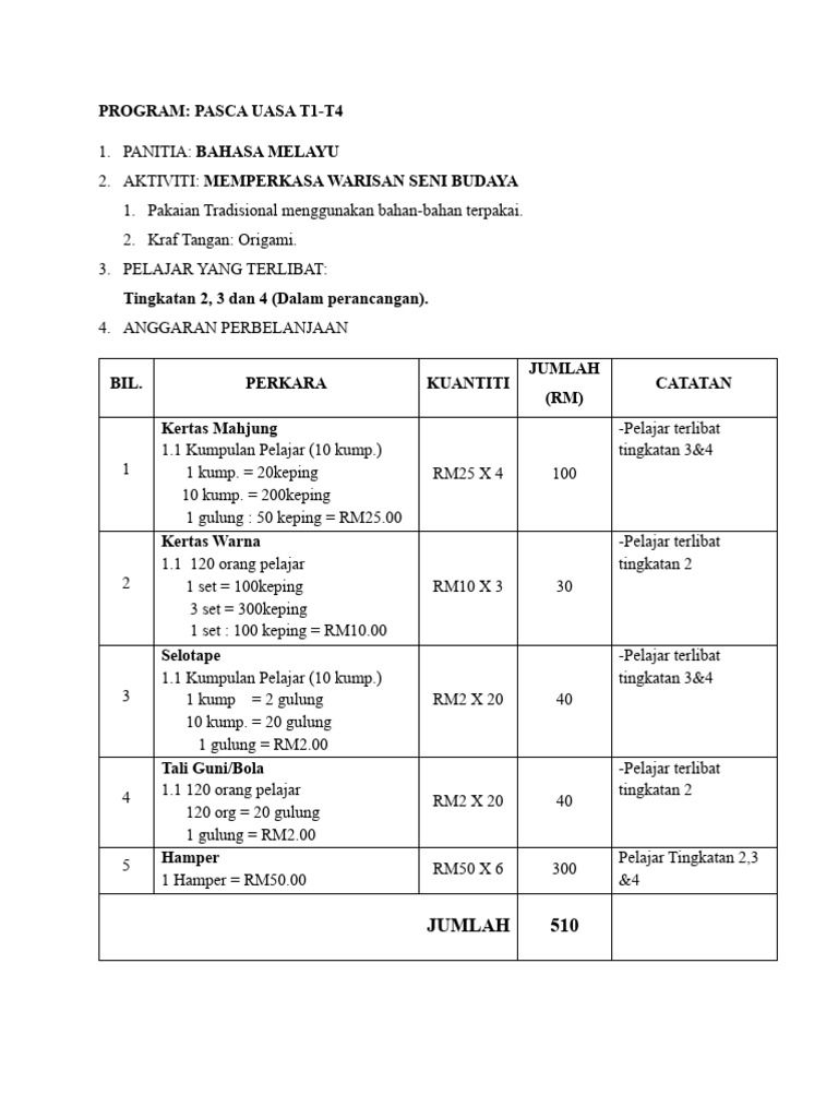 Kertas Kerja Pasca Uasa BM | PDF