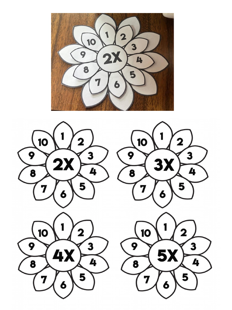 Flores Multiplicaciones | PDF