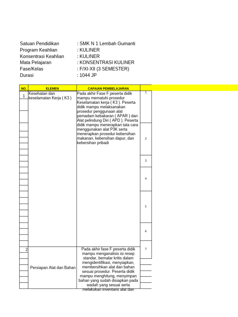 Analisis CP 1 | PDF
