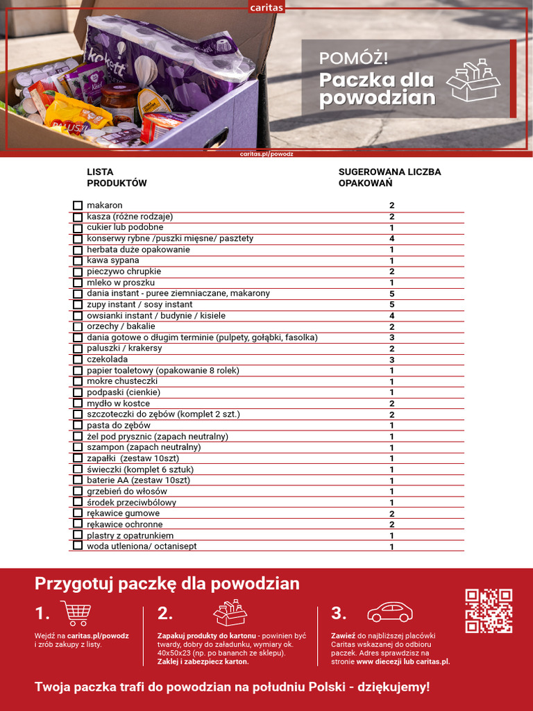 Paczka Dla Powodzian Lista Produktow A4 | PDF