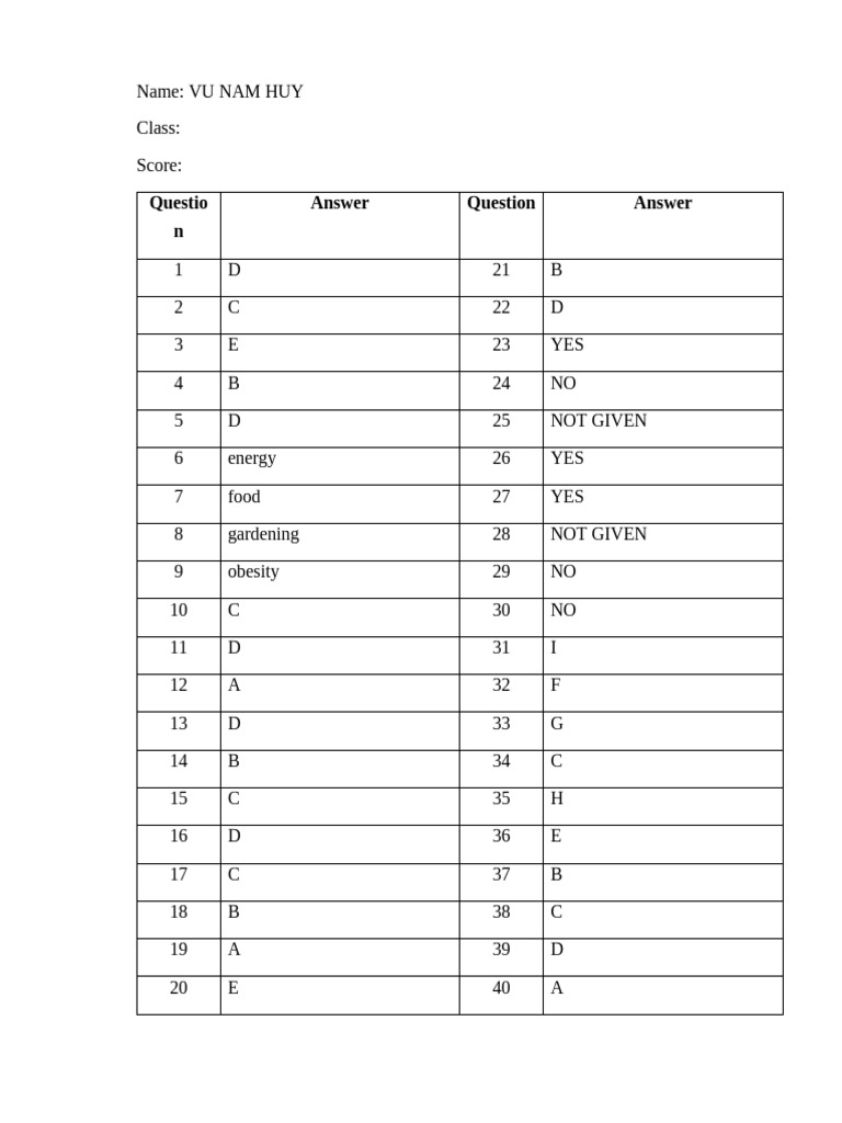Reading Answer Sheet | PDF