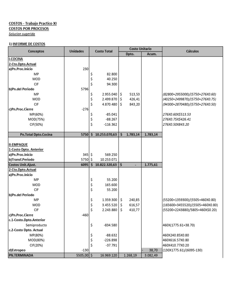 Solución Práctico N°11 | PDF