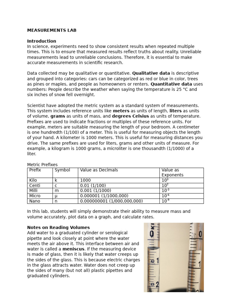 Measurements Lab 2024 | PDF