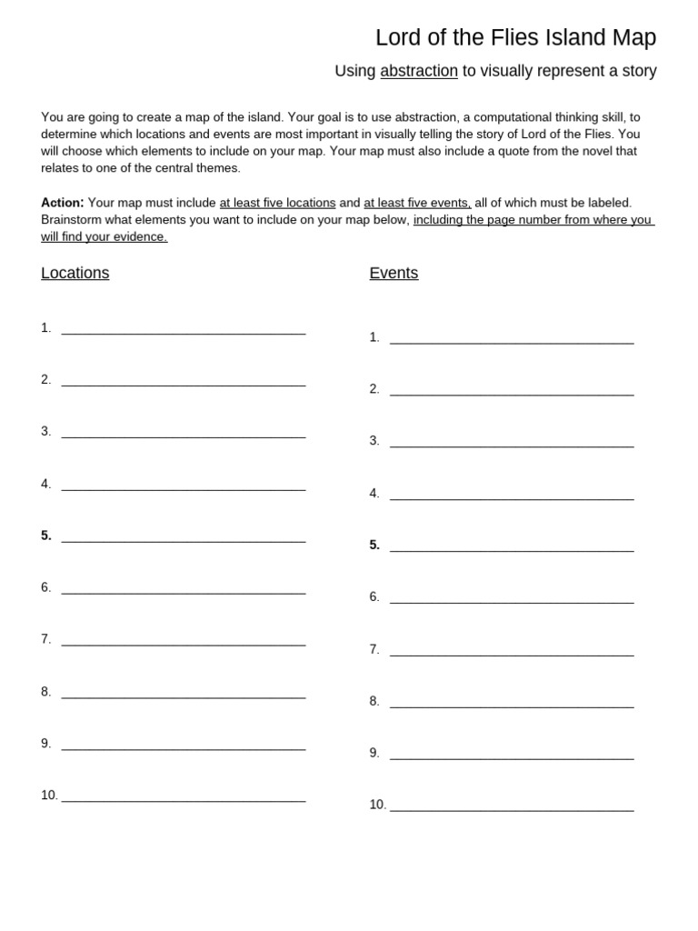 Lord of The Flies Island Map - Handout | PDF
